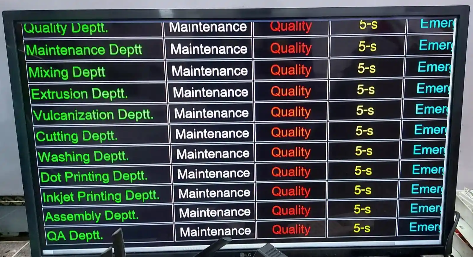 Integrating Andon Lights with OEE Monitoring: Boosting Efficiency and ... Integrating Andon Lights with OEE Monitoring: Boosting Efficiency and ...